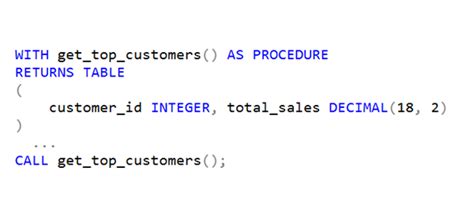 Sql Server Temporary Stored Procedures Vs Snowflake Anonymous Stored