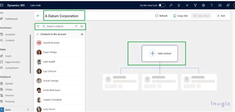 Improved Visualization And User Experience Of Organization Charts