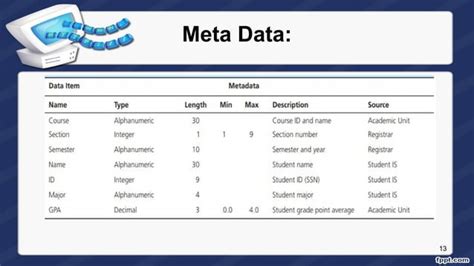 Data Base Management System Lecture 2 From Basicslecture 2pptx