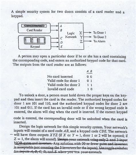 solved security door lock design labview verification is