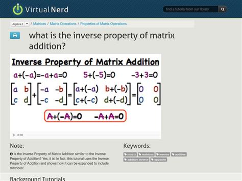 Inverse Property Of Addition