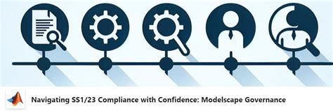 learn ss1 23 compliance with mathworks stuart theakston posted on the