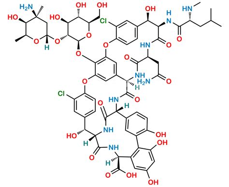 Vancomycin Alentris Research Pvt Ltd