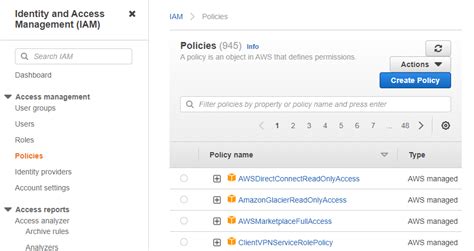 Managing Iam Users And User Groups In Aws Cli By Franklin Navarro Strategio Medium