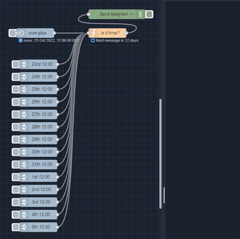 Running A Flow Every 20 Days General Node Red Forum