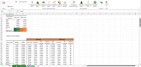 Best Spreadsheet Assistant Ai Tools