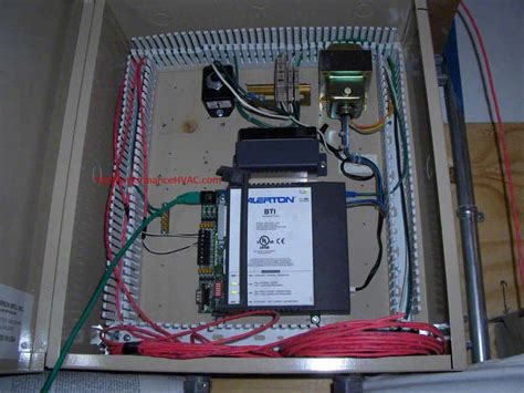 building automation system easy guide to learning 101