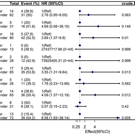 Radiomics Feature Selection Using The Least Absolute Shrinkage And Download Scientific Diagram