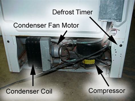Six Most Common Refrigerator Problems Onsitego Blog