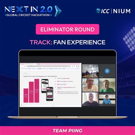 Hack2skill On Linkedin Nextin2 Hackathon Icchackathon