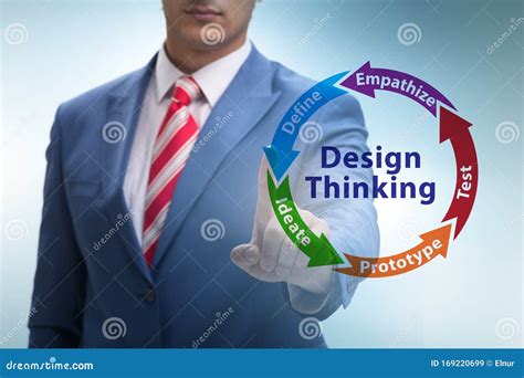 Design Thinking Concept In Software Development Stock Image Image Of Business Plan 169220699