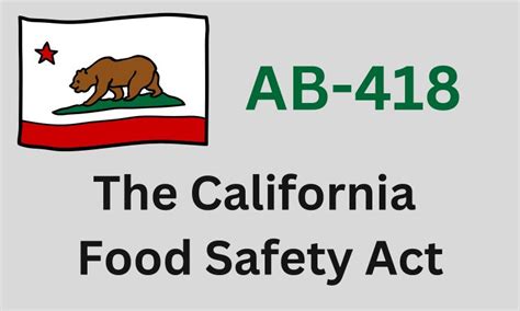 California Senate Passes Ab 418 Institute For Food Laws And Regulations