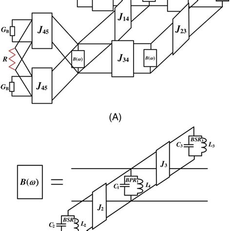 block diagram of dpsk modulation download scientific diagram