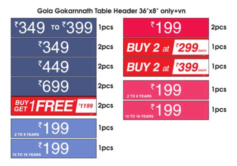Table Headers New Artwork Pdf