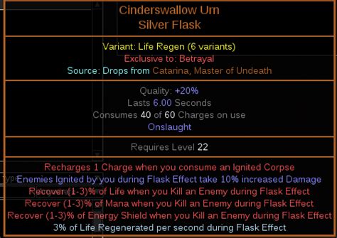 [unique] cinderswallow urn missing mods support · issue 1363 · openarl