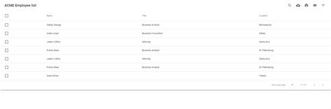 Wrong Page Number When Total Count Of Items Equils Selected Rowsperpage