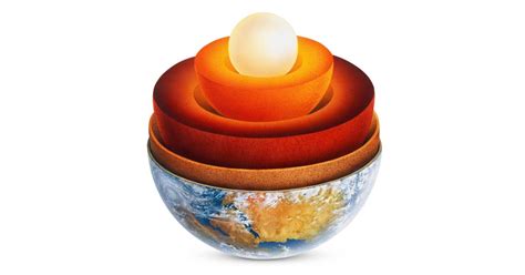 Facts About Earths Inner Core Dk Find Out