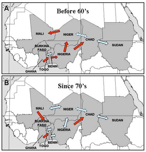 Schematic Illustration Of The Synchrony Results Obtained A Before Download Scientific Diagram