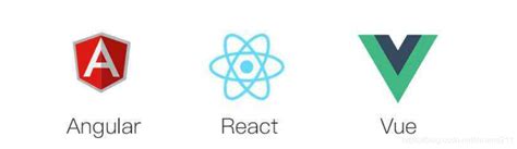 React、vue、angular对比 介绍及优缺点angular Vue React哪个用的人多 Csdn博客