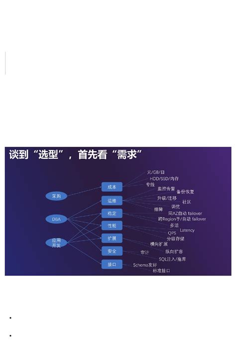 数据库架构选型指南pdf 墨天轮文档