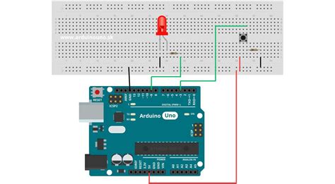 Arduino Interrupts Prerušenia Tutorial Arduinounosk
