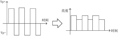 Array Substrate Manufacturing Method And Display Device Eureka Patsnap