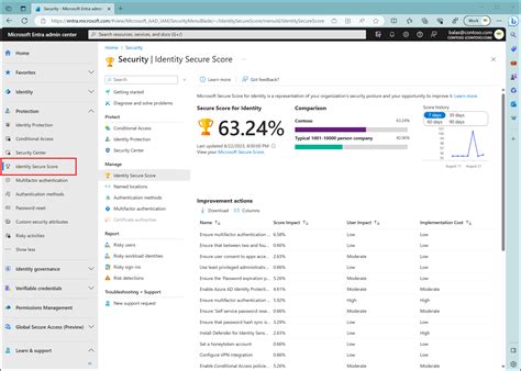Microsoft Secure Score Why Your Business Will Benefit