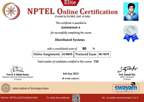 Surendhar A On Linkedin Distributedsystems