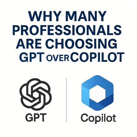 Ai Chatgpt Copilot Productivity Security Microsoft Gpt4 Developertools Dr Noah Fereydouni