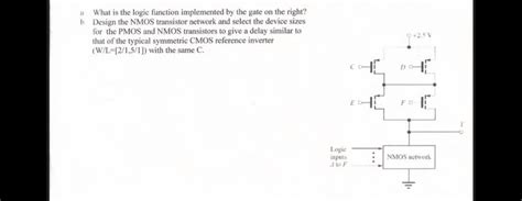 Solved What Is The Logic Function Implemented By The Gate On The Right