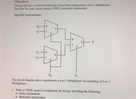 Solved Objectives Design And Test A Combinational Logic Chegg