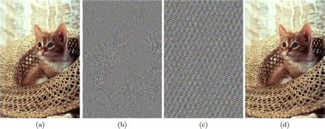 Full Article Modified Caesar Cipher And Card Deck Shuffle