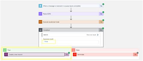How Validate Crm Field Data Using Inline Code In Azure Logic Apps