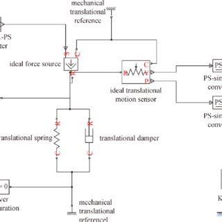 Matlab Simulink Simple Model Of Mass Spring Damper Download Scientific Diagram