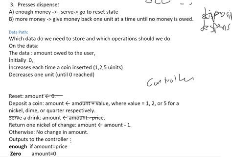 Consider The Problem Of Designing The Controller For