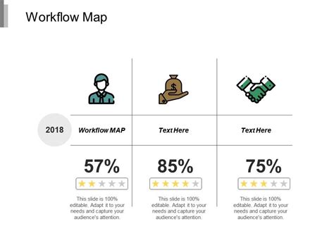 Workflow Map Ppt Powerpoint Presentation Inspiration Outfit Cpb