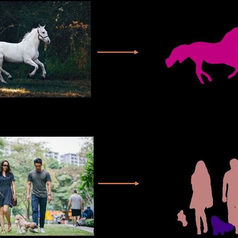 Before And After Effect Of Semantic Segmentation Download Scientific