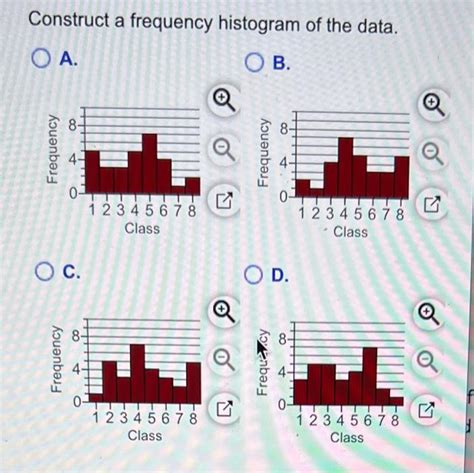 Solved Construct A Frequency Distribution And A Frequency Chegg Com