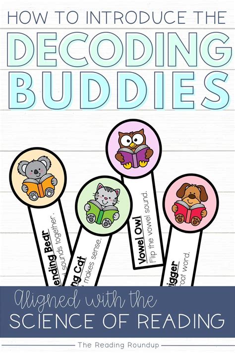 6 Simple Steps For Teaching Science Of Reading Strategies Artofit