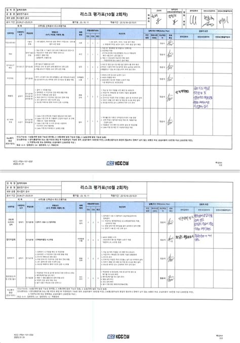 사무3동 작업 전 안전점검회의tbm Band