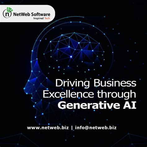 Netweb Software On Linkedin Generativeai Artificalintelligence Aiforbusiness Inspiredtech