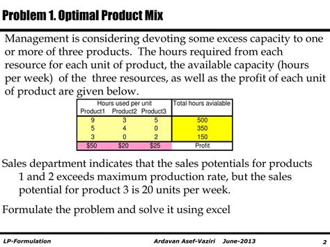 Ppt Lp Formulation Practice Set 1 Powerpoint Presentation Free Download Id 844816