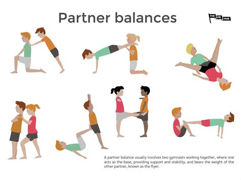 Gymnastics Partner Balances Download Pdf The Pe Hub