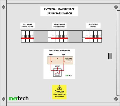 How To Wire An Ups Maintenance Bypass Switch A Comprehensive Guide