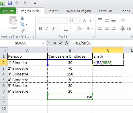 Grafico Excel Porcentagem
