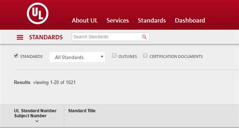 Etl Vs Ul Labels Guide What Is Etl Listed And Etl 55 Off