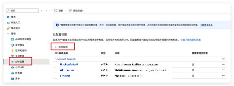 Onedrive Api的使用 Snowdream
