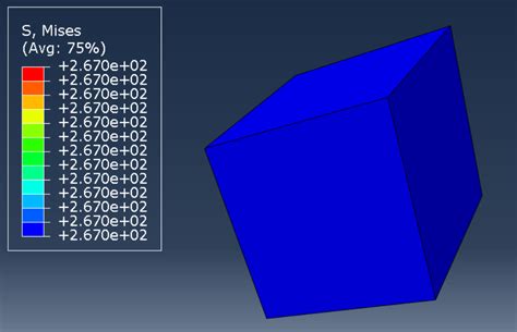 Github Jalaj Gvumat Implementation In Abaqus Explicit Developed A Finite Deformation Vumat