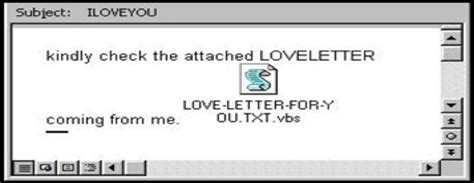 Iloveyou Virus Cet