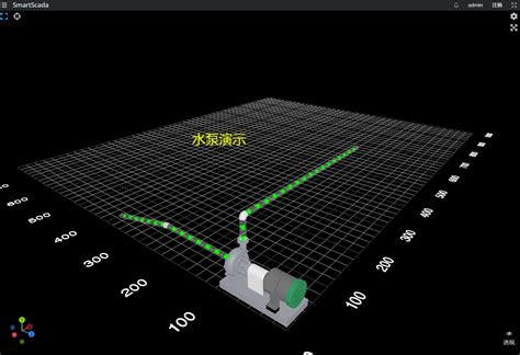 scada viewer 基于web的hmi scada m2m 3d 2d bim html5 gis 水务 矿山 管廊 智能调度 工业